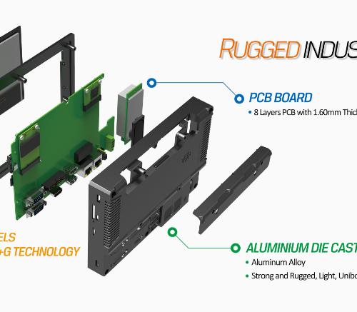 7 inch Android PoE Embedded Industrial PC - Industrial Panel PC