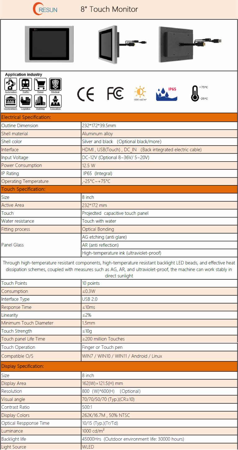 8" Rugged Industrial Touchscreen Monitor - Industrial Panel PC